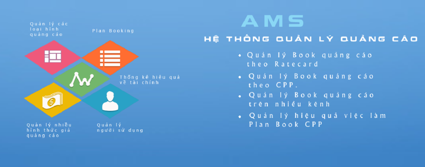 G&BSOFT cung cấp phần mềm AMS quảng cáo truyền hình, phần mềm quản lý dự án, phần mềm kho bán ...